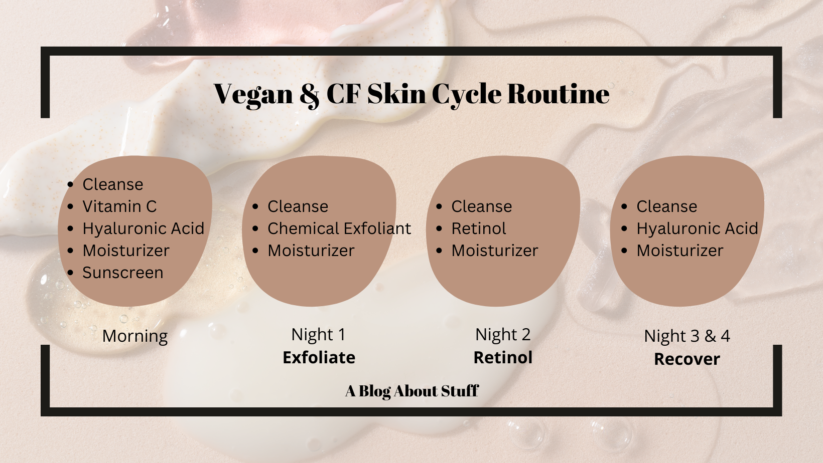 How To Skin Cycle Using Vegan & Cruelty Free Skincare